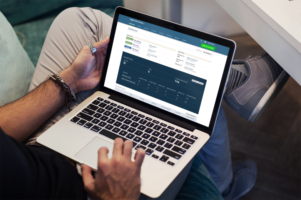 Used Auto Dealership CRM Software: What is it, What does it do, and Why ...