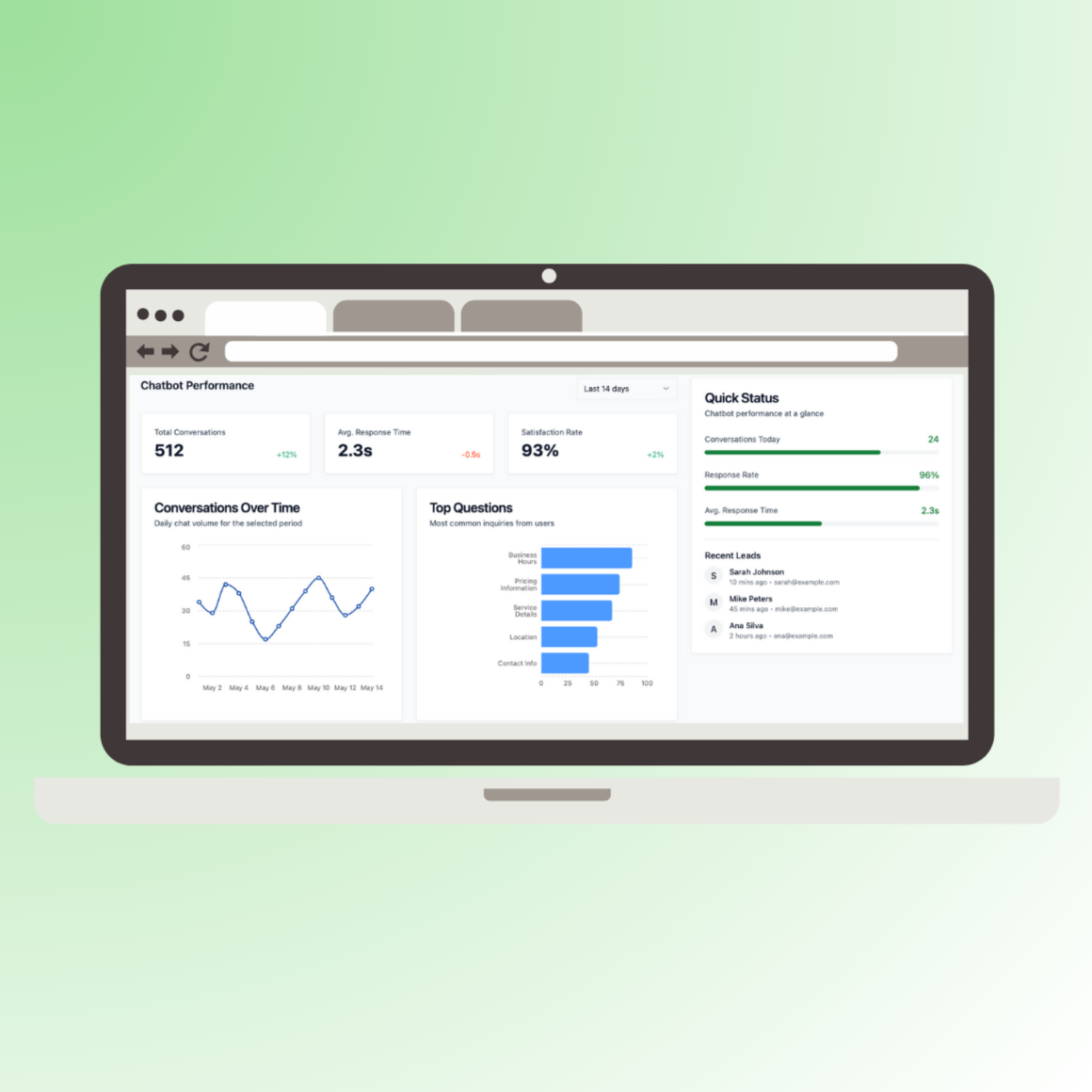 Rick is the AI Sales Assistant for Dealerships